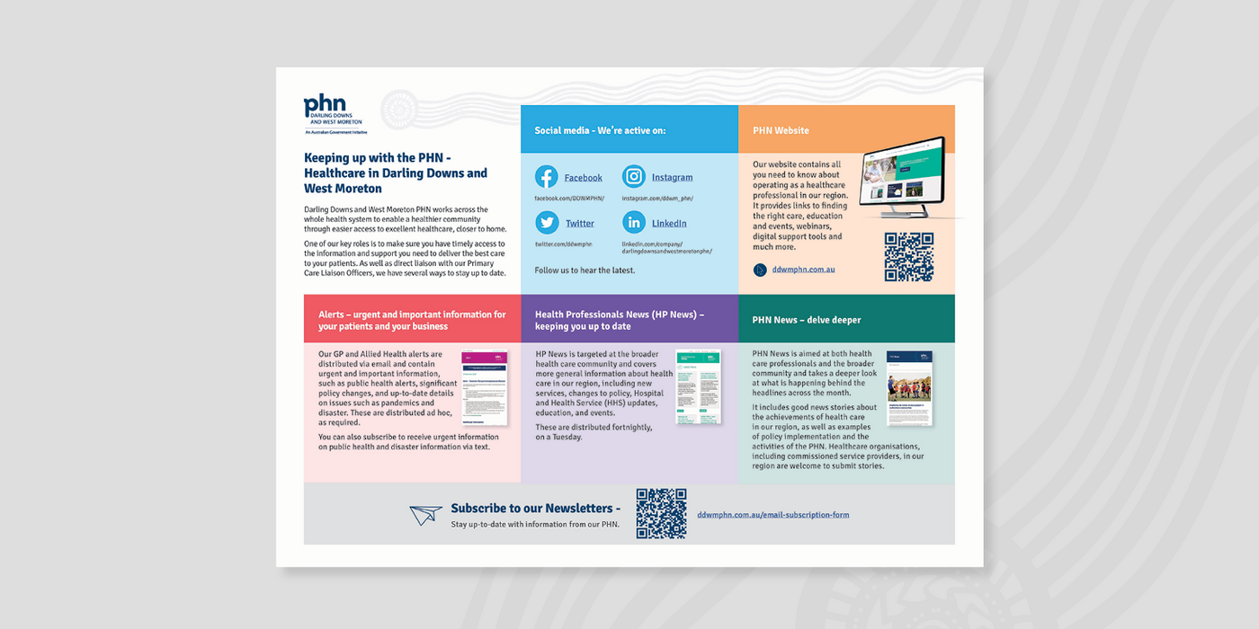 Keeping up with the PHN - Darling Downs and West Moreton PHN